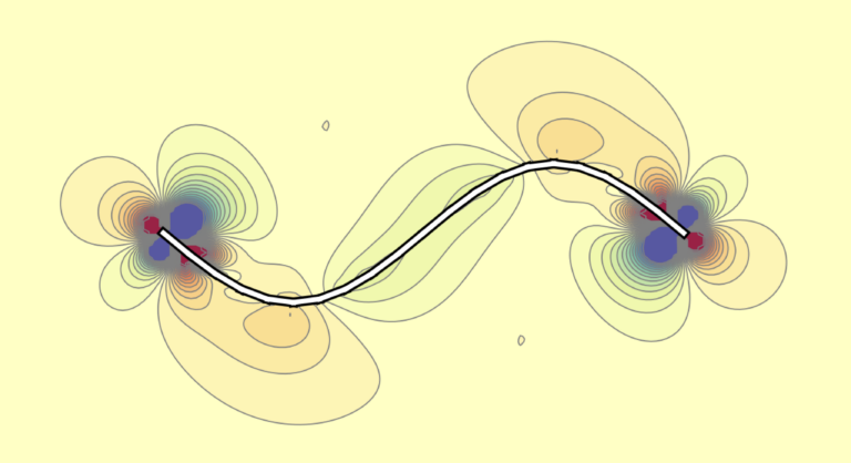 Meade Group - Harvard EPS
